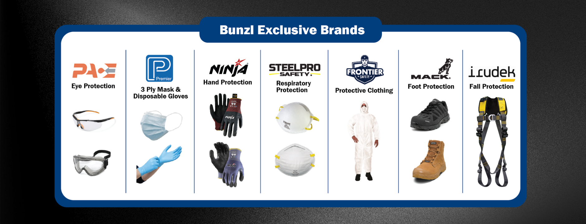 LSH Industrial Solutions Pte Ltd